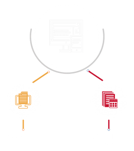 Digital Records Management Software | Information Governance | Zasio